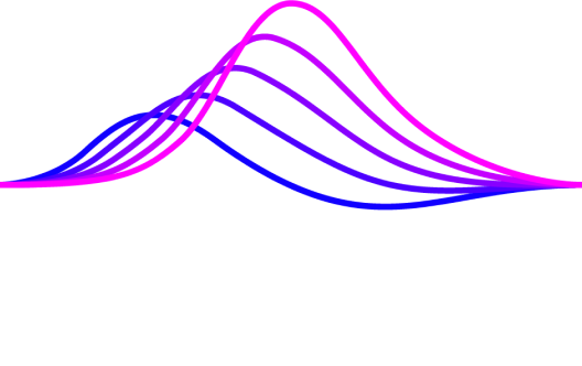 Amplify Home - Develop Secure Software Confidently